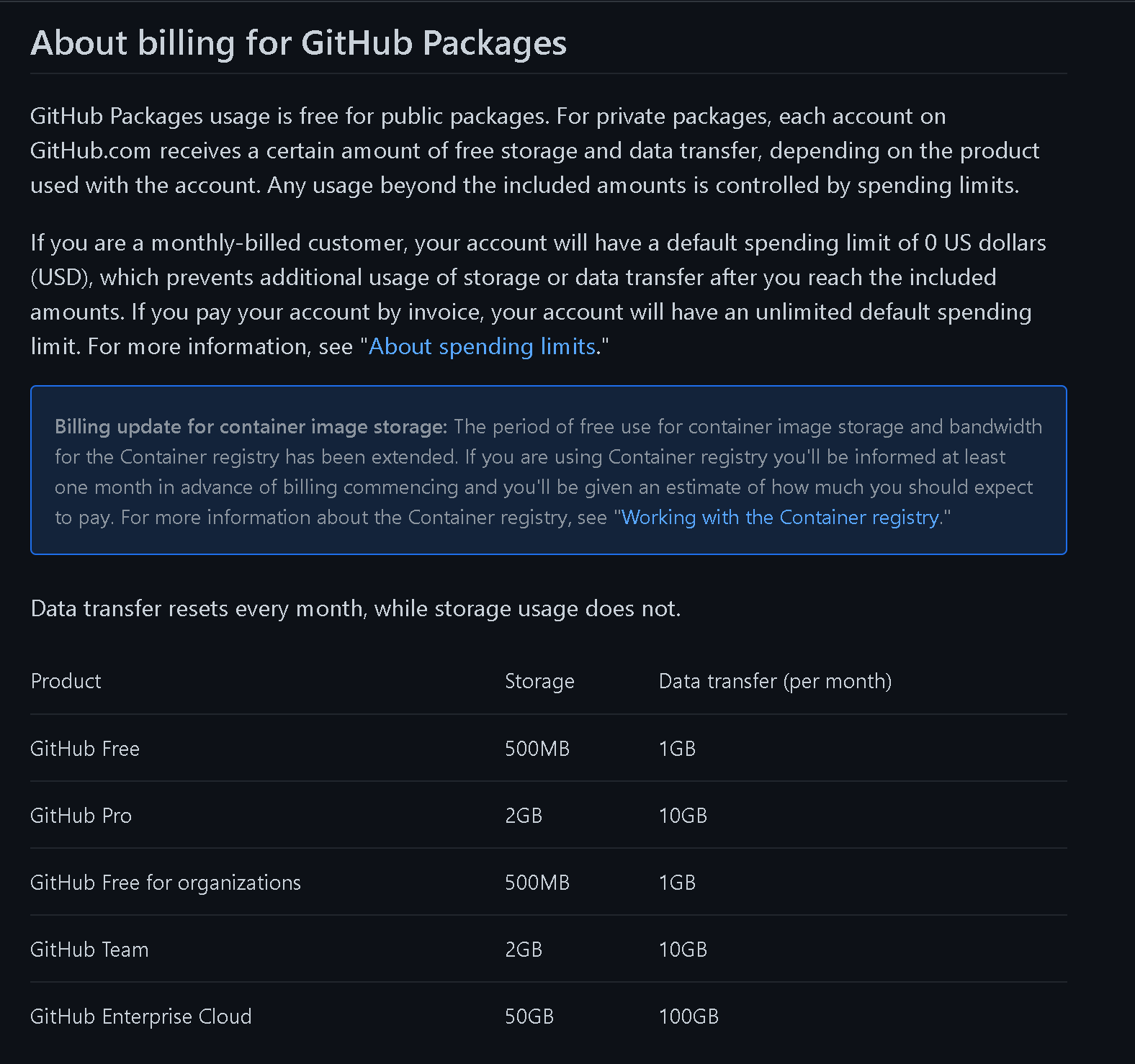 Github Package (Container-Registry) 사용법 - 다나와 기술블로그